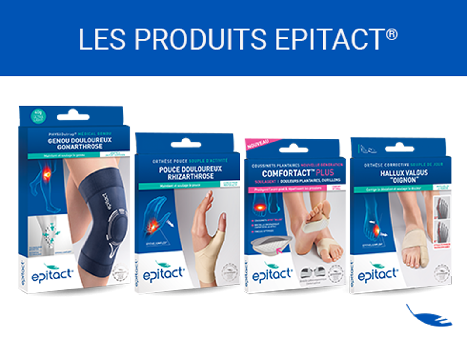 Qui sommes-nous ? – Millet Innovation